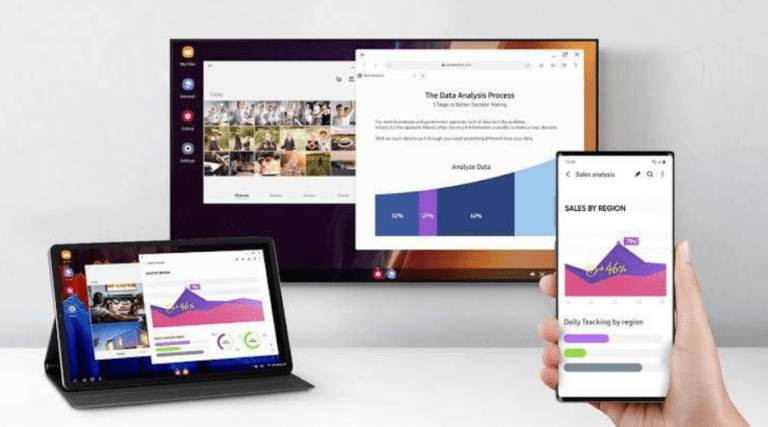 Turn Your Phone Into A Computer With Samsung DeX - Samsung Mobile Club