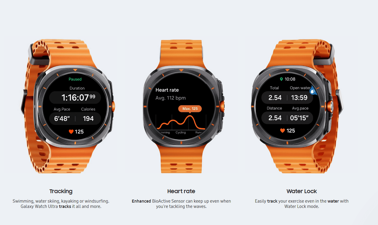 Samsung Galaxy Watch Ultra Review – Tips, Tricks & Complete Breakdown ...